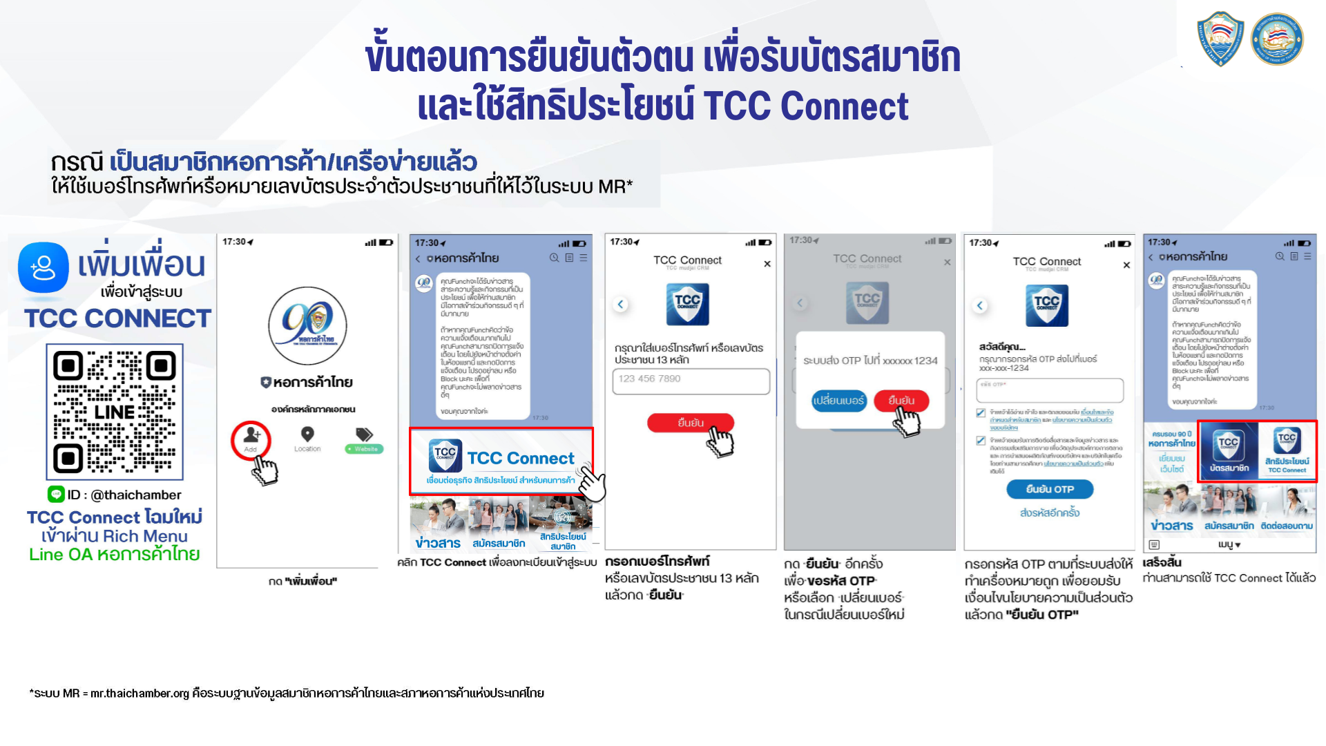 สมัครสมาชิก - หอการค้าไทยและสภาหอการค้าแห่งประเทศไทย